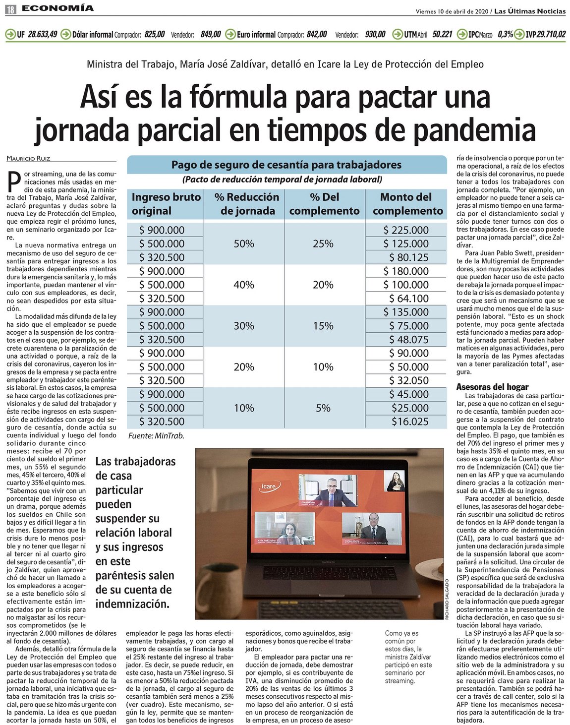 Así es la fórmula para pactar una jornada parcial en tiempos de ...