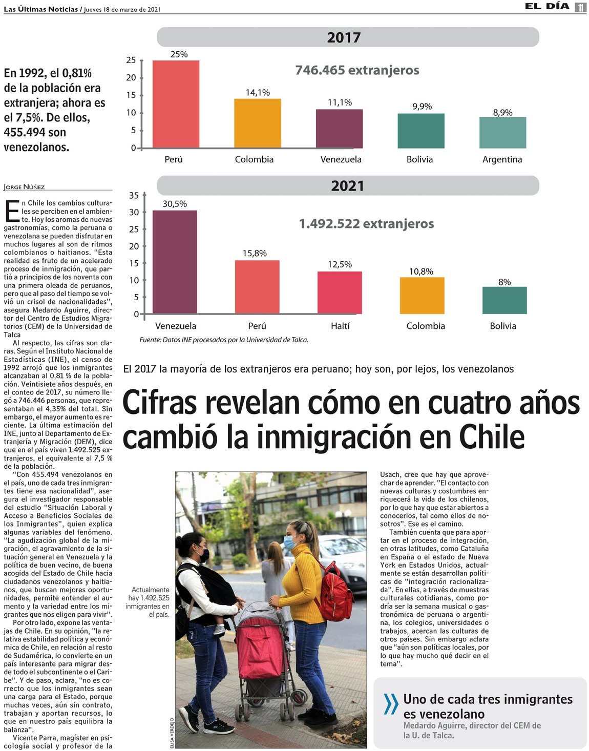 Cifras revelan cómo en cuatro años cambió la inmigración en Chile - www ...