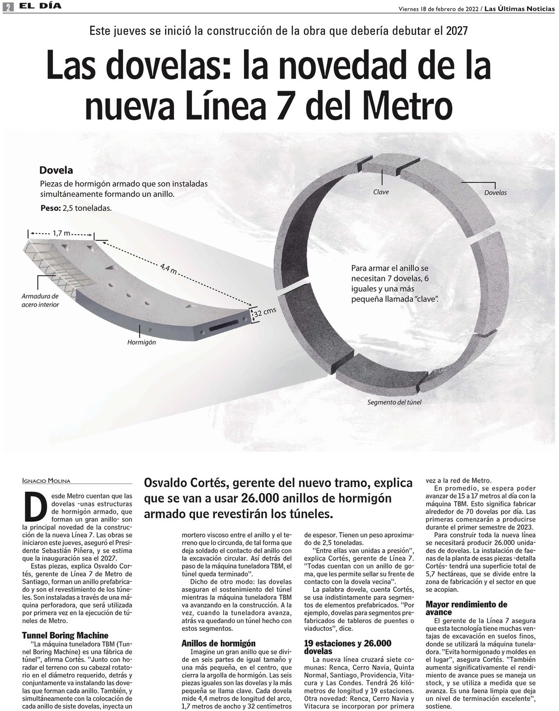 Las dovelas: la novedad de la nueva Línea 7 del Metro - www.lun.com