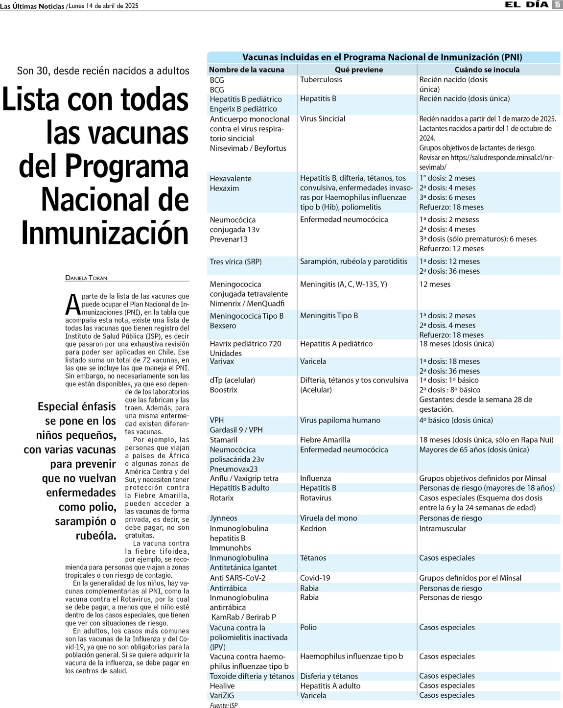 Lista con todas las vacunas del Programa Nacional de Inmunización - www ...