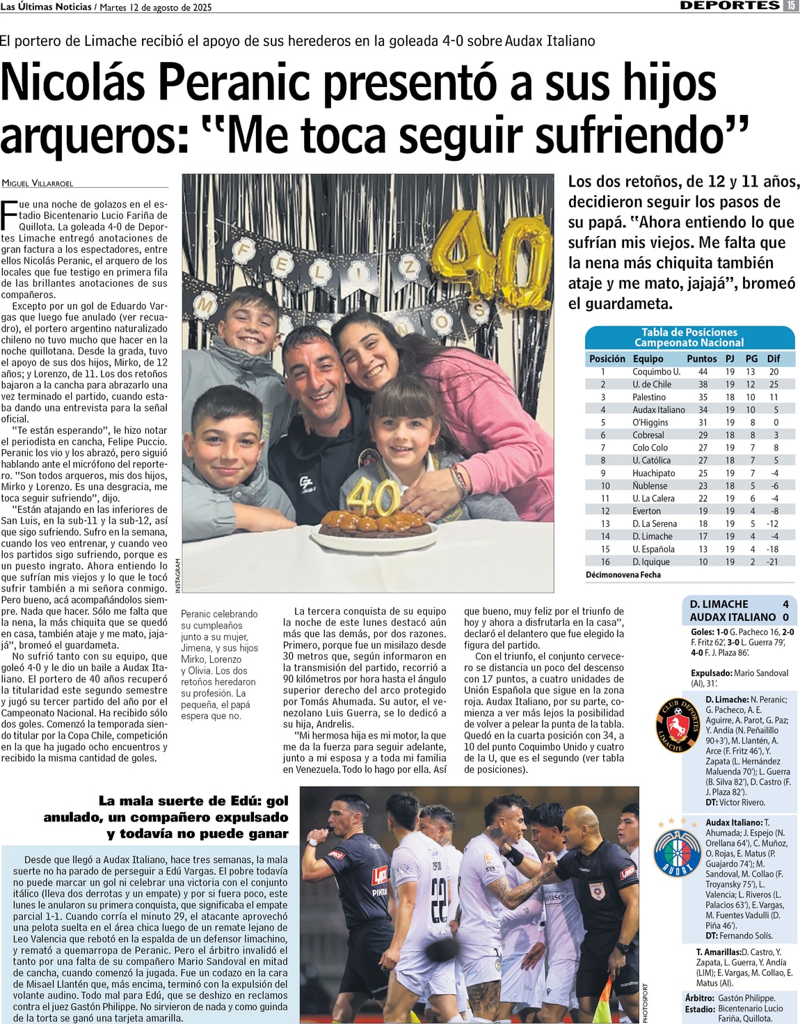 Nicolás Peranic presentó a sus hijos arqueros: "Me toca seguir ...