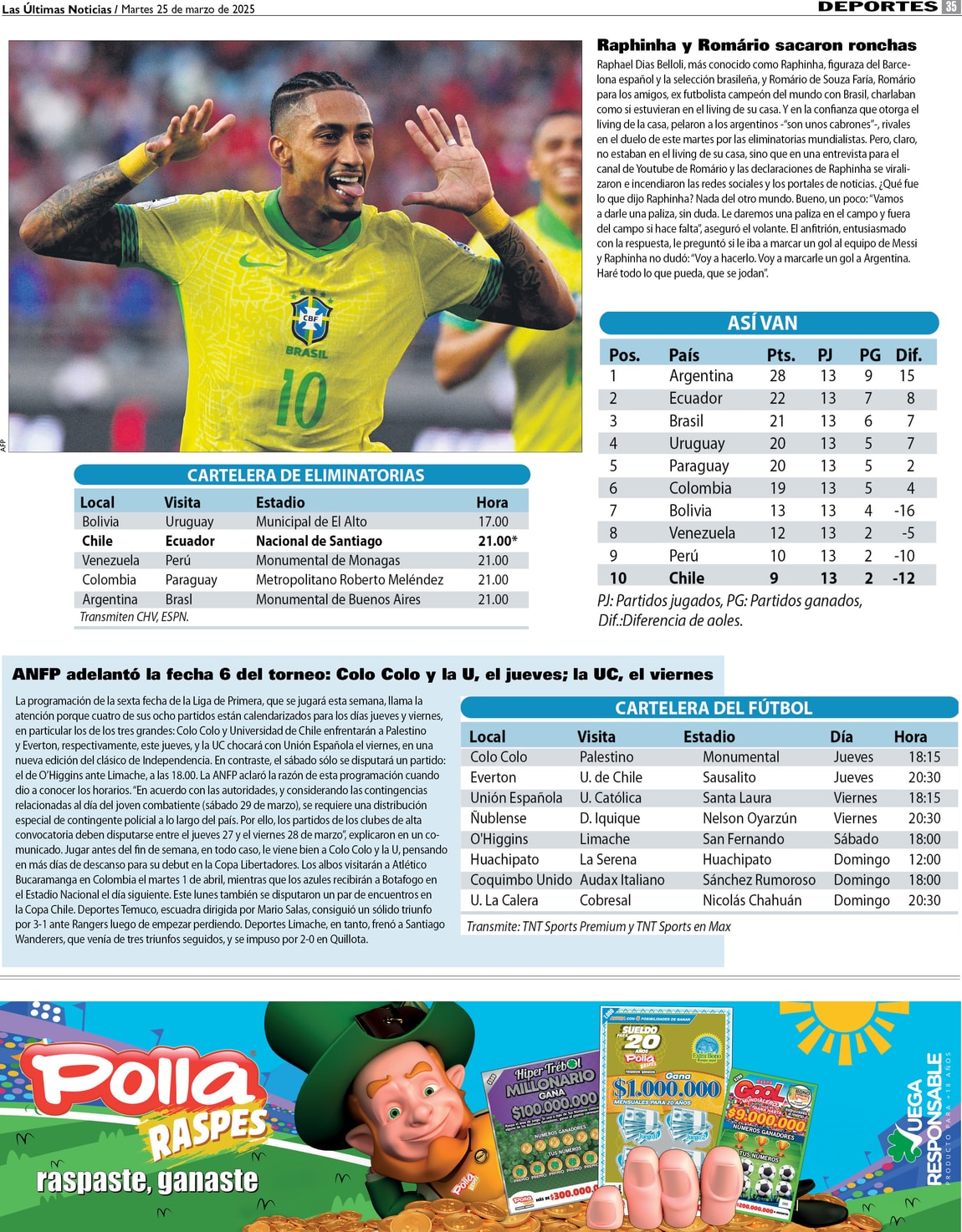 Raphinha y Romário sacaron ronchas - www.lun.com