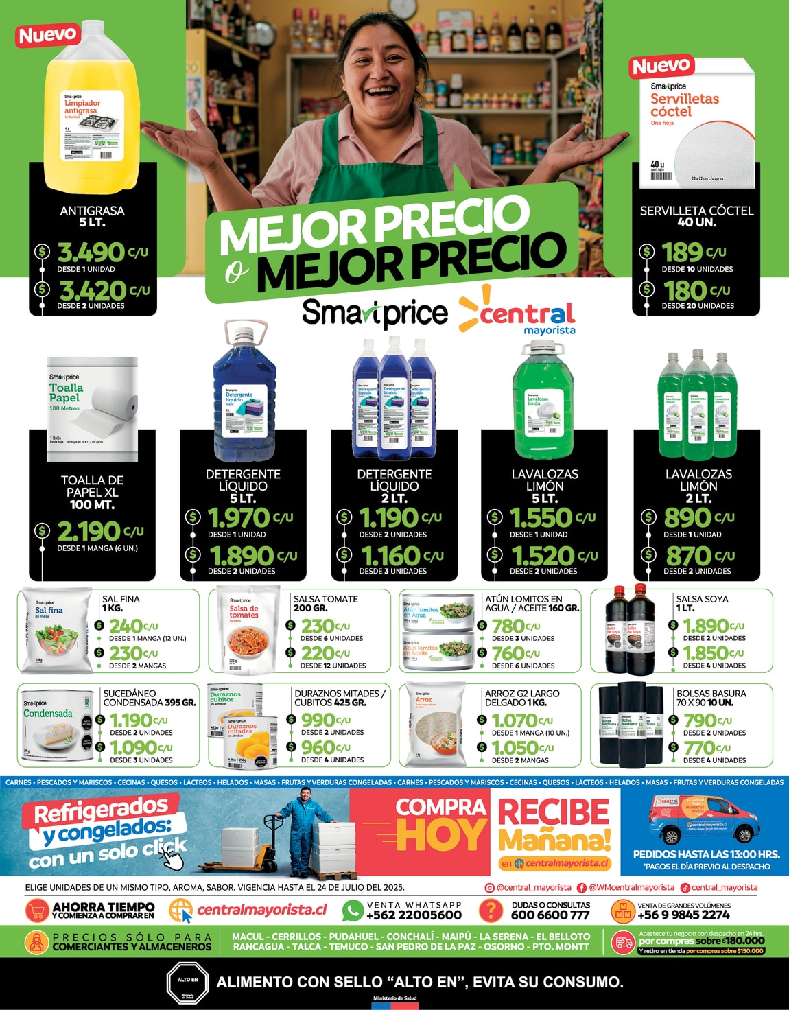 Central Mayorista MM - Página 3 - Mercado Mayorista, lunes, 21 de julio ...